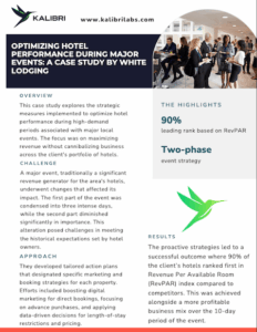 Kalibri Labs Unveils OTB Signals - Kalibri