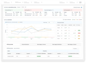 Kalibri Labs Unveils OTB Signals - Kalibri